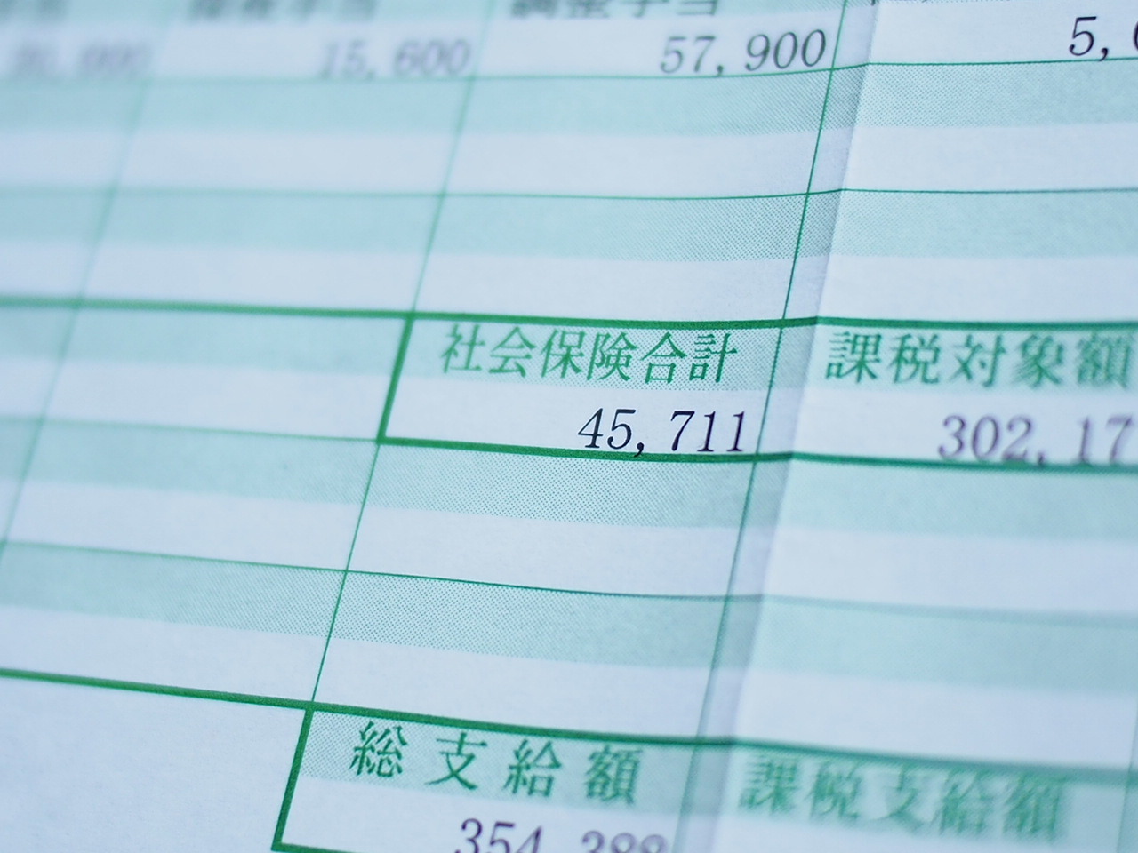 給与明細の額面と手取り額の差、何でこんなに引かれているの？